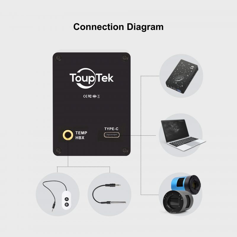 Touptek AAF focheggiatore astronomico automatico - AstroHobby.it